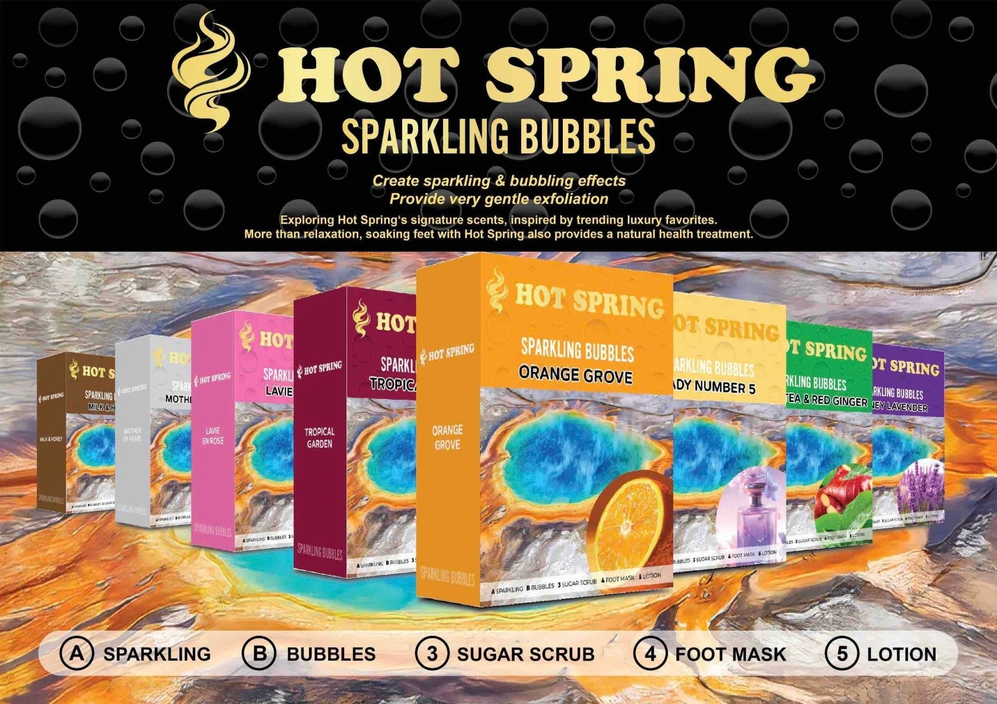 Hot Springs Pedicure Kit – The Salon Partner